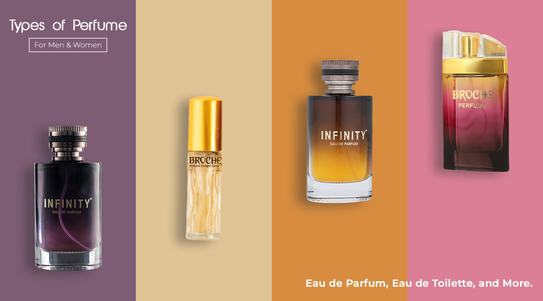 Types of Perfumes: Eau de Parfum, Eau de Toilette & More