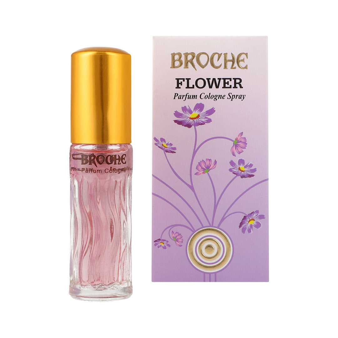 Premium Perfumes & Fragrances in Pakistan | Shop Online Today